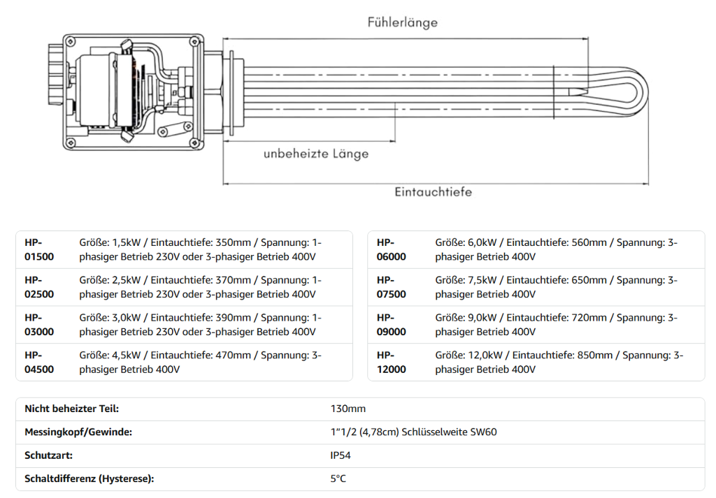 Heizpatrone 9,0 kW 400V | Heizstab für Pufferspeicher & Warmwasser ...
